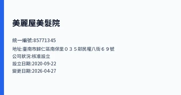 美麗屋美髮院的照片-統編 85771345(臺南市) 公司登記資料與營業項目詳細圖表