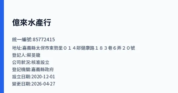 億來水產行的照片-統編 85772415(嘉義縣) 公司登記資料與營業項目詳細圖表