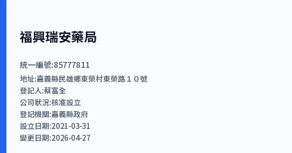 福興瑞安藥局的照片-統編 85777811(嘉義縣) 公司登記資料與營業項目詳細圖表