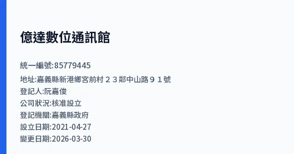 億達數位通訊館的照片-統編 85779445(嘉義縣) 公司登記資料與營業項目詳細圖表