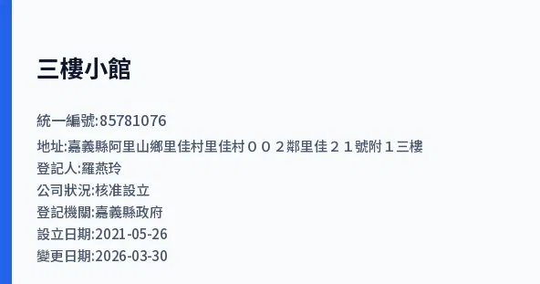 三樓小館的照片-統編 85781076(嘉義縣) 公司登記資料與營業項目詳細圖表