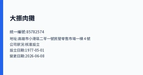 大振肉攤的照片-統編 85782574(高雄市) 公司登記資料與營業項目詳細圖表