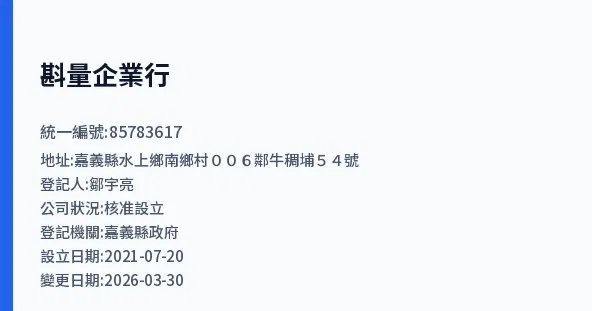 斟量企業行的照片-統編 85783617(嘉義縣) 公司登記資料與營業項目詳細圖表