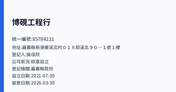 博硯工程行的照片-統編 85784221(嘉義縣) 公司登記資料與營業項目詳細圖表