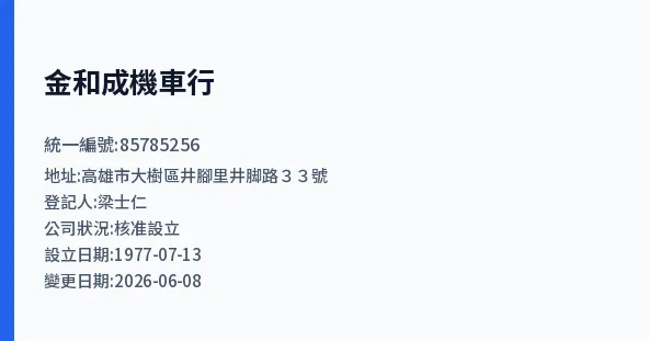 金和成機車行的照片-統編 85785256(高雄市) 公司登記資料與營業項目詳細圖表