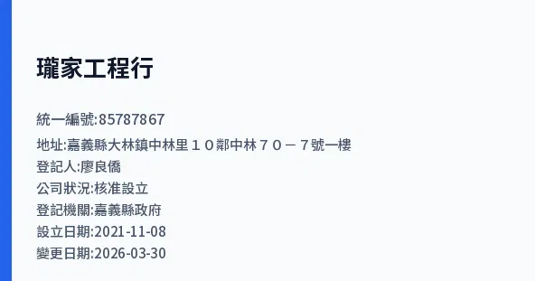瓏家工程行的照片-統編 85787867(嘉義縣) 公司登記資料與營業項目詳細圖表