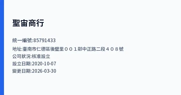 聖宙商行的照片-統編 85791433(臺南市) 公司登記資料與營業項目詳細圖表