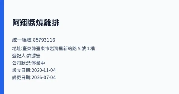 阿翔醬燒雞排的照片-統編 85793116(臺東縣) 公司登記資料與營業項目詳細圖表