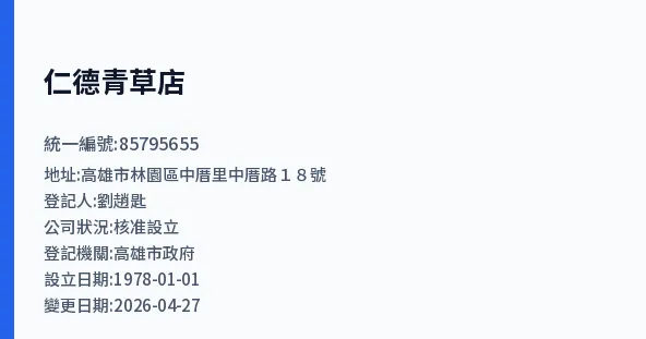 仁德青草店的照片-統編 85795655(高雄市) 公司登記資料與營業項目詳細圖表