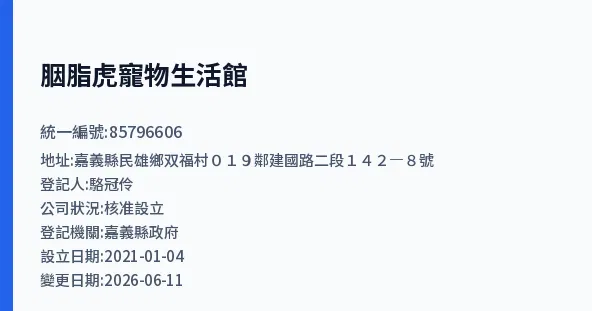 胭脂虎寵物生活館的照片-統編 85796606(嘉義縣) 公司登記資料與營業項目詳細圖表