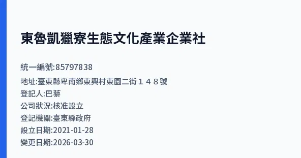 東魯凱獵寮生態文化產業企業社的照片-統編 85797838(臺東縣) 公司登記資料與營業項目詳細圖表