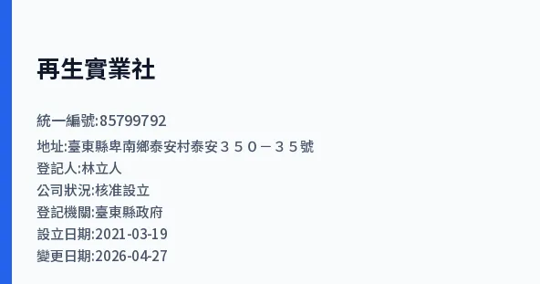 再生實業社的照片-統編 85799792(臺東縣) 公司登記資料與營業項目詳細圖表