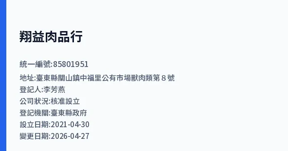 翔益肉品行的照片-統編 85801951(臺東縣) 公司登記資料與營業項目詳細圖表
