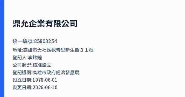鼎允企業有限公司的照片-統編 85803254(高雄市) 公司登記資料與營業項目詳細圖表