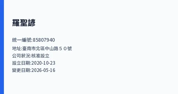 羅聖諺的照片-統編 85807940(臺南市) 公司登記資料與營業項目詳細圖表