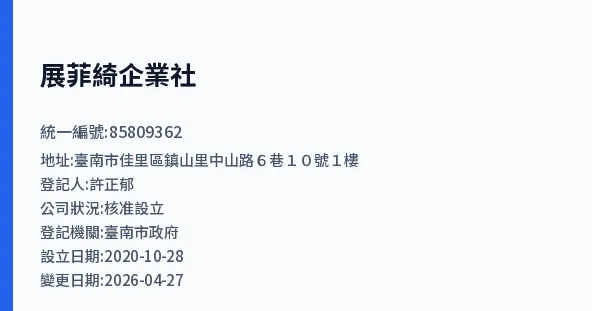展菲綺企業社的照片-統編 85809362(臺南市) 公司登記資料與營業項目詳細圖表