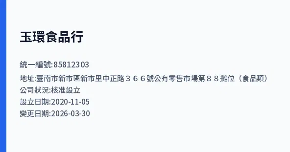 玉環食品行的照片-統編 85812303(臺南市) 公司登記資料與營業項目詳細圖表