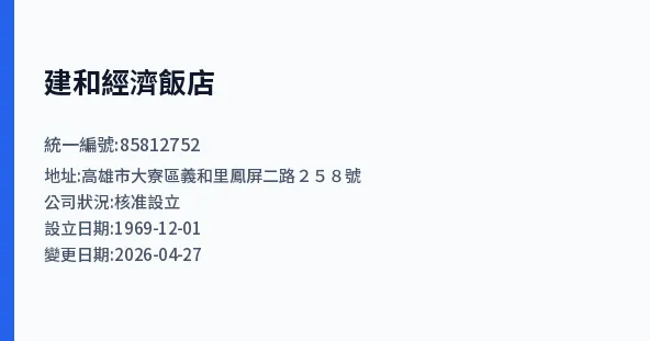 建和經濟飯店的照片-統編 85812752(高雄市) 公司登記資料與營業項目詳細圖表