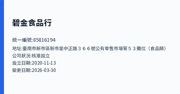 碧金食品行的照片-統編 85816194(臺南市) 公司登記資料與營業項目詳細圖表