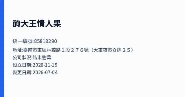 醃大王情人果的照片-統編 85818290(臺南市) 公司登記資料與營業項目詳細圖表