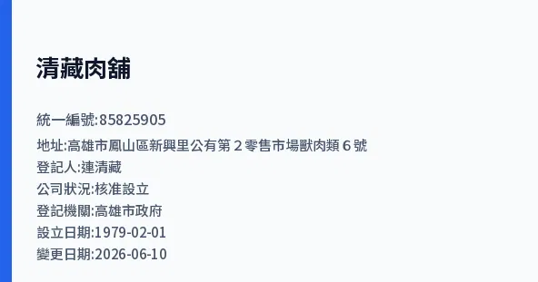 清藏肉舖的照片-統編 85825905(高雄市) 公司登記資料與營業項目詳細圖表