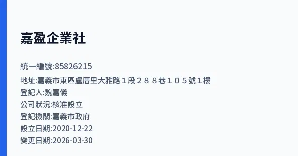 嘉盈企業社的照片-統編 85826215(嘉義市) 公司登記資料與營業項目詳細圖表