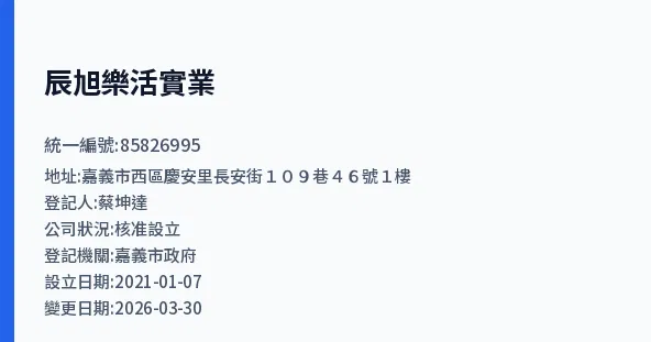 辰旭樂活實業的照片-統編 85826995(嘉義市) 公司登記資料與營業項目詳細圖表