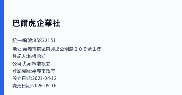 巴爾虎企業社的照片-統編 85832151(嘉義市) 公司登記資料與營業項目詳細圖表