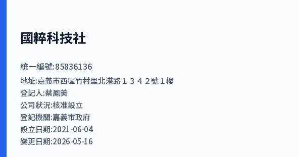 國粹科技社的照片-統編 85836136(嘉義市) 公司登記資料與營業項目詳細圖表