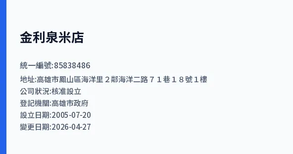 金利泉米店的照片-統編 85838486(高雄市) 公司登記資料與營業項目詳細圖表