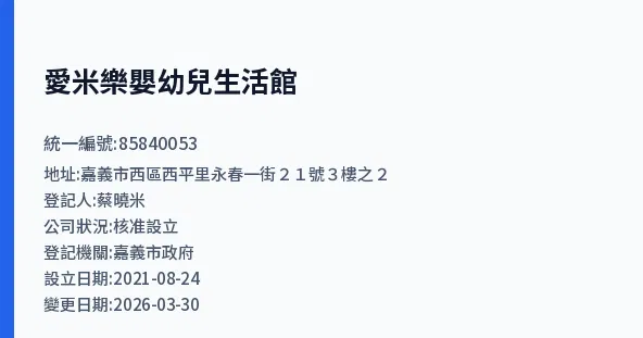 愛米樂嬰幼兒生活館的照片-統編 85840053(嘉義市) 公司登記資料與營業項目詳細圖表