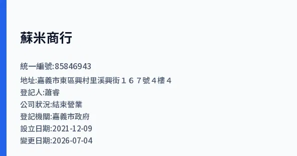 蘇米商行的照片-統編 85846943(嘉義市) 公司登記資料與營業項目詳細圖表