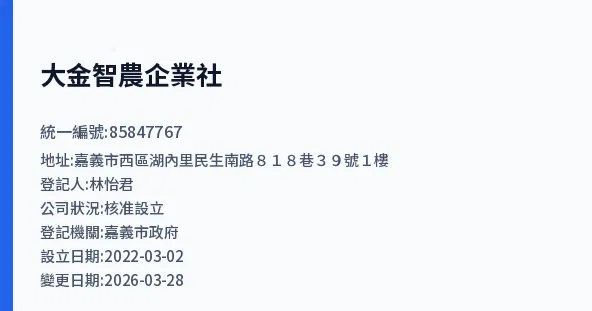 大金智農企業社的照片-統編 85847767(嘉義市) 公司登記資料與營業項目詳細圖表