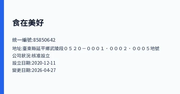 食在美好的照片-統編 85850642(臺東縣) 公司登記資料與營業項目詳細圖表