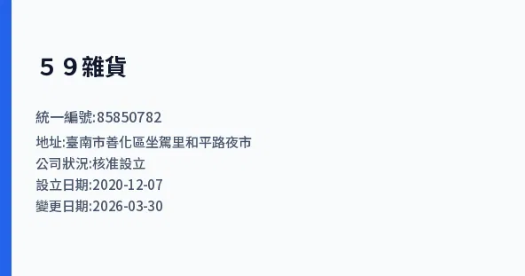 59雜貨的照片-統編 85850782(臺南市) 公司登記資料與營業項目詳細圖表