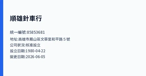 順雄針車行的照片-統編 85853681(高雄市) 公司登記資料與營業項目詳細圖表