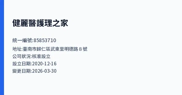 健麗醫護理之家的照片-統編 85853710(臺南市) 公司登記資料與營業項目詳細圖表