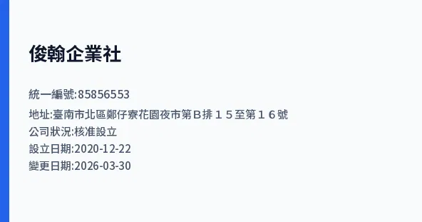俊翰企業社的照片-統編 85856553(臺南市) 公司登記資料與營業項目詳細圖表