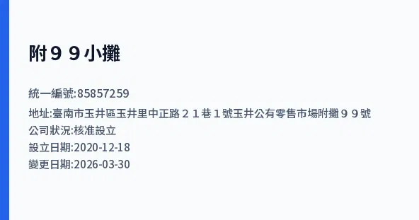 附99小攤的照片-統編 85857259(臺南市) 公司登記資料與營業項目詳細圖表