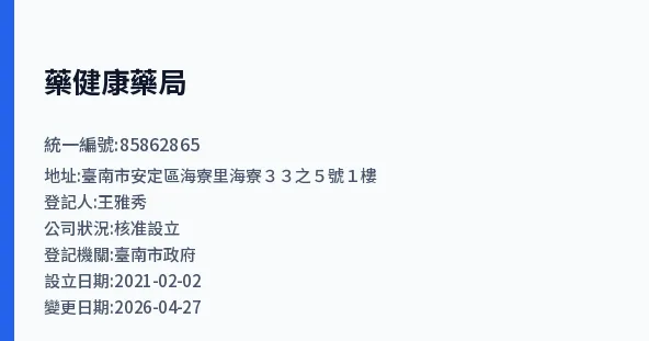 藥健康藥局的照片-統編 85862865(臺南市) 公司登記資料與營業項目詳細圖表