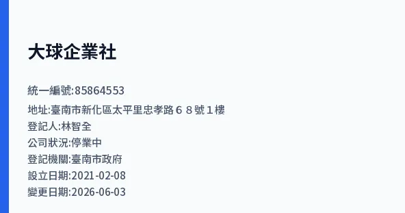 大球企業社的照片-統編 85864553(臺南市) 公司登記資料與營業項目詳細圖表