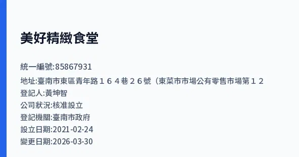 美好精緻食堂的照片-統編 85867931(臺南市) 公司登記資料與營業項目詳細圖表