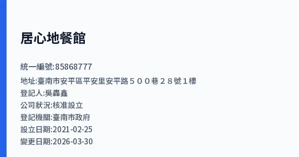 居心地餐館的照片-統編 85868777(臺南市) 公司登記資料與營業項目詳細圖表
