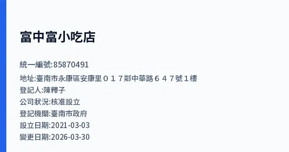 富中富小吃店的照片-統編 85870491(臺南市) 公司登記資料與營業項目詳細圖表