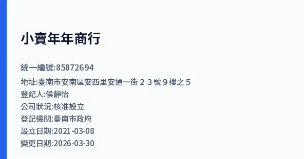 小賣年年商行的照片-統編 85872694(臺南市) 公司登記資料與營業項目詳細圖表