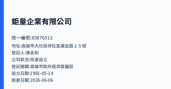 鉅量企業有限公司的照片-統編 85876312(高雄市) 公司登記資料與營業項目詳細圖表