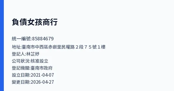 負債女孩商行的照片-統編 85884679(臺南市) 公司登記資料與營業項目詳細圖表