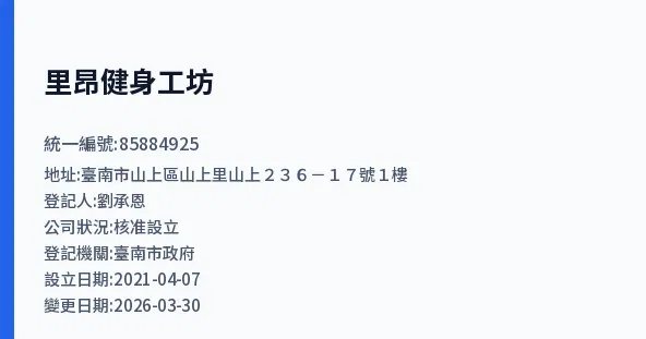 里昂健身工坊的照片-統編 85884925(臺南市) 公司登記資料與營業項目詳細圖表