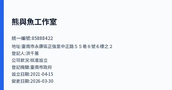 熊與魚工作室的照片-統編 85888422(臺南市) 公司登記資料與營業項目詳細圖表