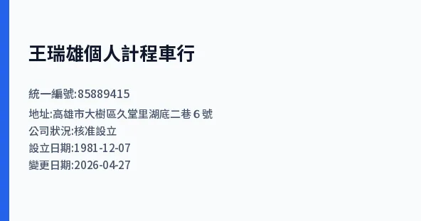 王瑞雄個人計程車行的照片-統編 85889415(高雄市) 公司登記資料與營業項目詳細圖表